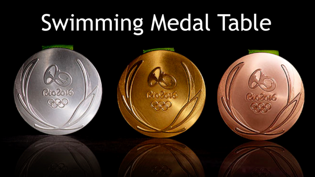 אני רק שאלה? (או - הדרך אל הקריטריון)